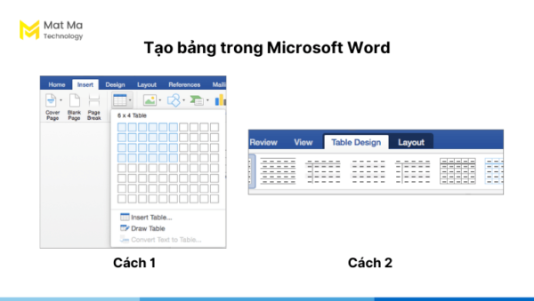 Microsoft Word là gì? Hướng dẫn sử dụng thành thạo Word cực dễ