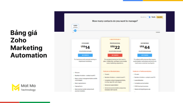 Zoho Marketing Automation: Tự động hóa tiếp thị cho doanh nghiệp