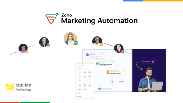 Zoho Marketing Automation: Tự động hóa tiếp thị cho doanh nghiệp