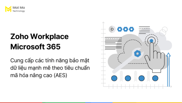 Zoho Workplace vs Microsoft 365 | Nên chọn nền tảng nào?